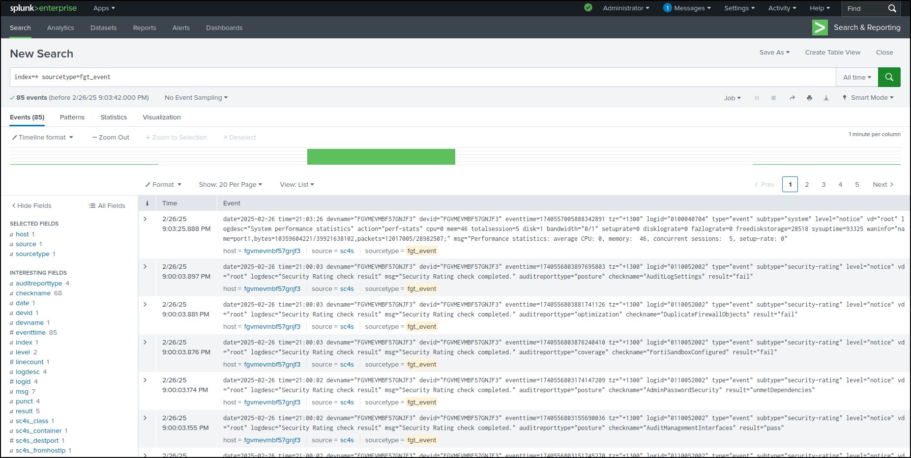 Splunk - Cyber Defence Kit
